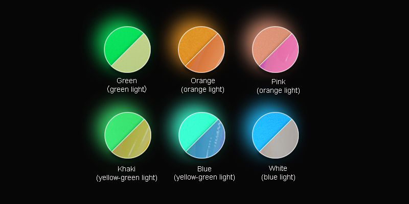 Glow in the dark vinyl, Luminous vinyl, Photoluminescent film,